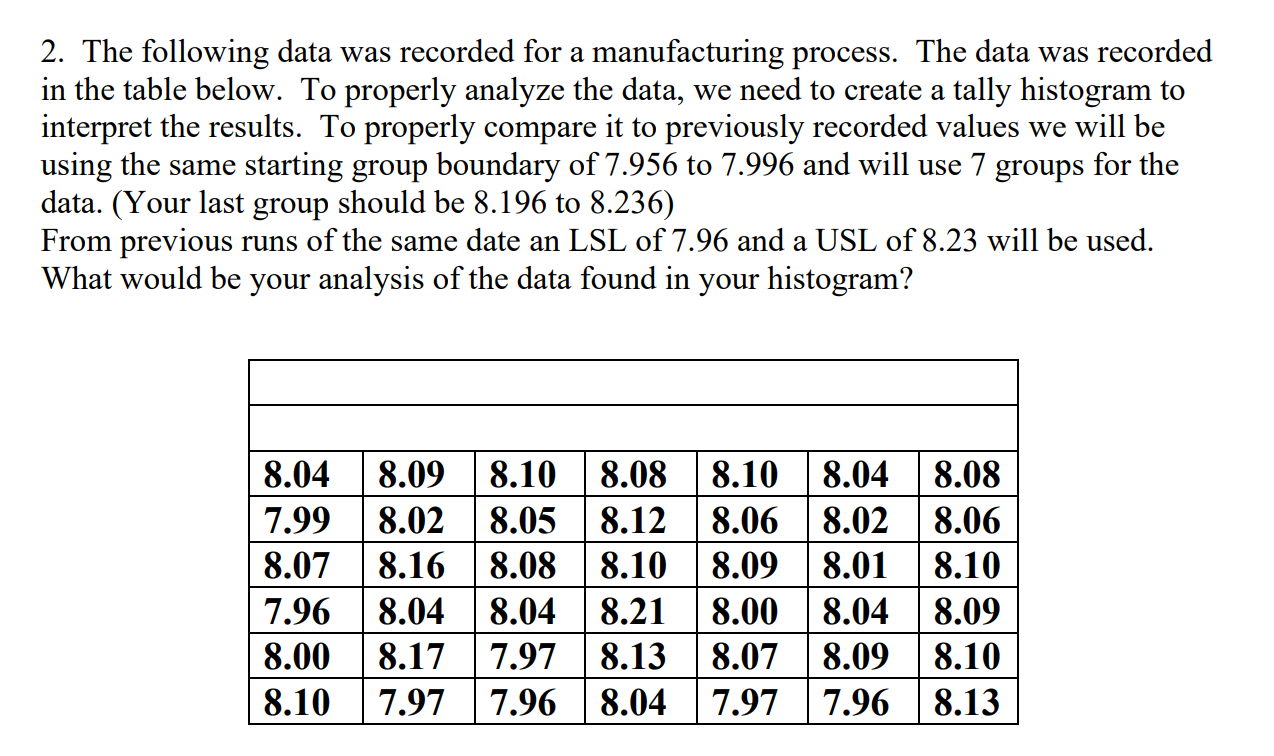 Solved 2. The following data was recorded for a | Chegg.com Solved 2. The following data was recorded for a | Chegg.com