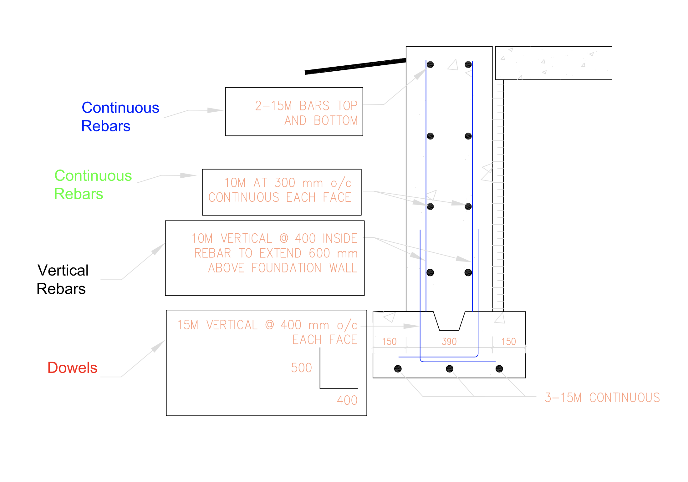 Formwork to the edge of roof slab Formwork to the | Chegg.com