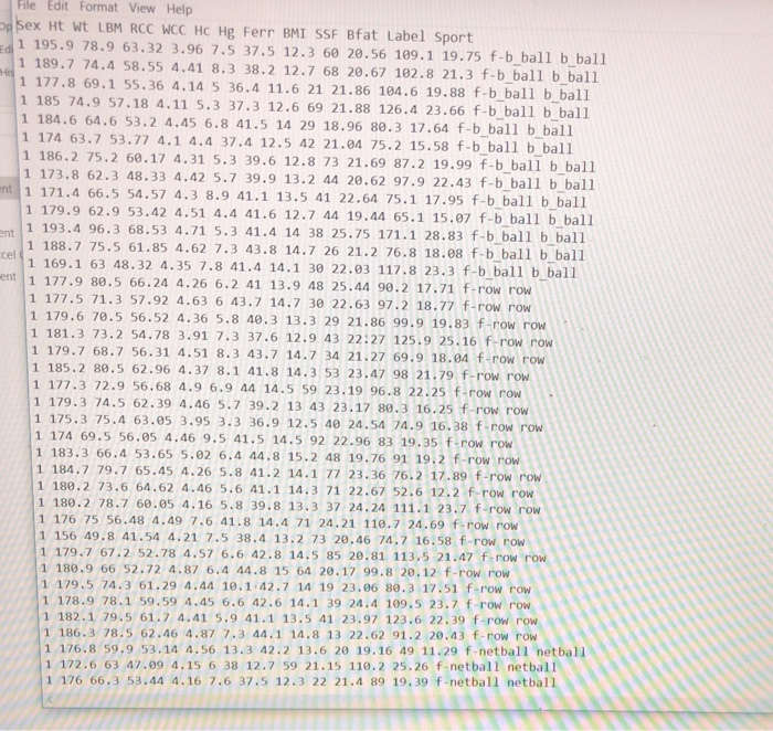 . Use R to Load the dataset "ais.txt"(check | Chegg.com