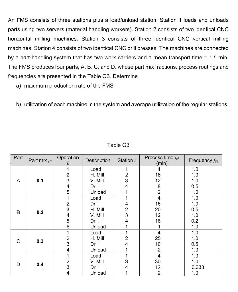 Solved An FMS consists of three stations plus a load/unload | Chegg.com