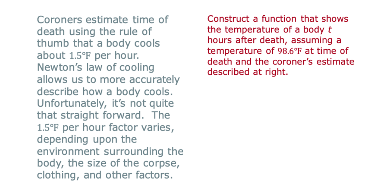 Solved Construct A Function That Shows The Temperature Of A