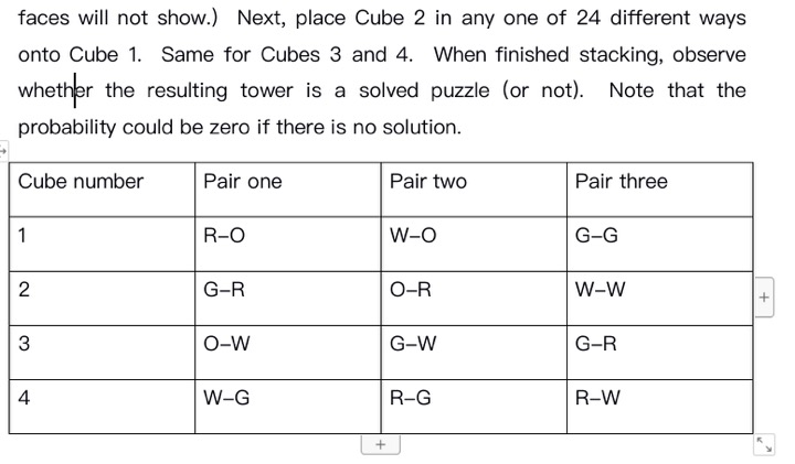 Solved 10. Instant Insanity Cube Placements Stack randomly. | Chegg.com