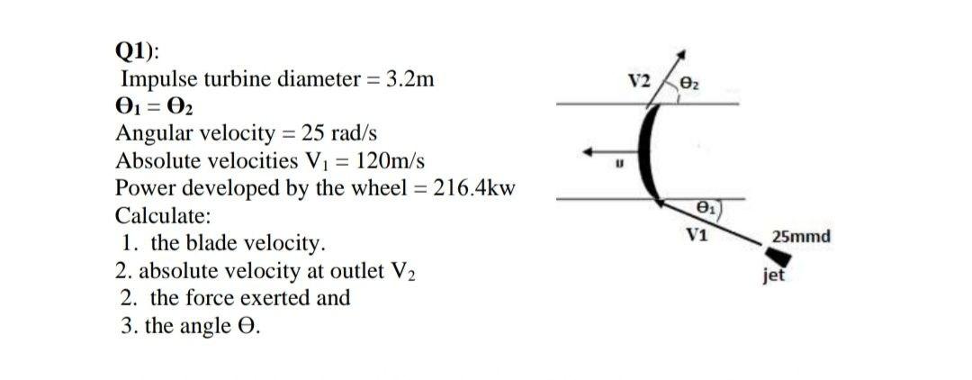 Solved V2 O2 U Q1) Impulse turbine diameter = 3.2m 01 = 02 | Chegg.com