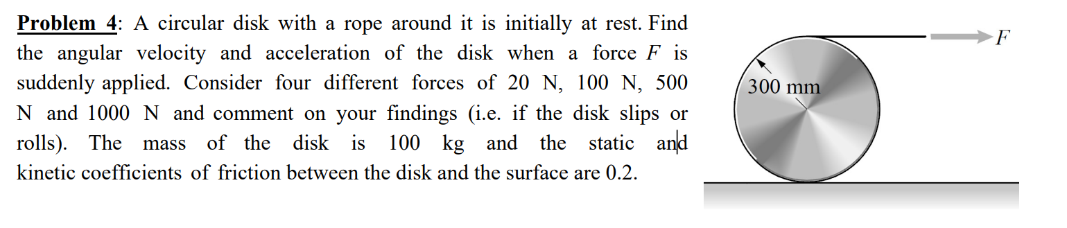 Solved Problem 4: A circular disk with a rope around it is | Chegg.com