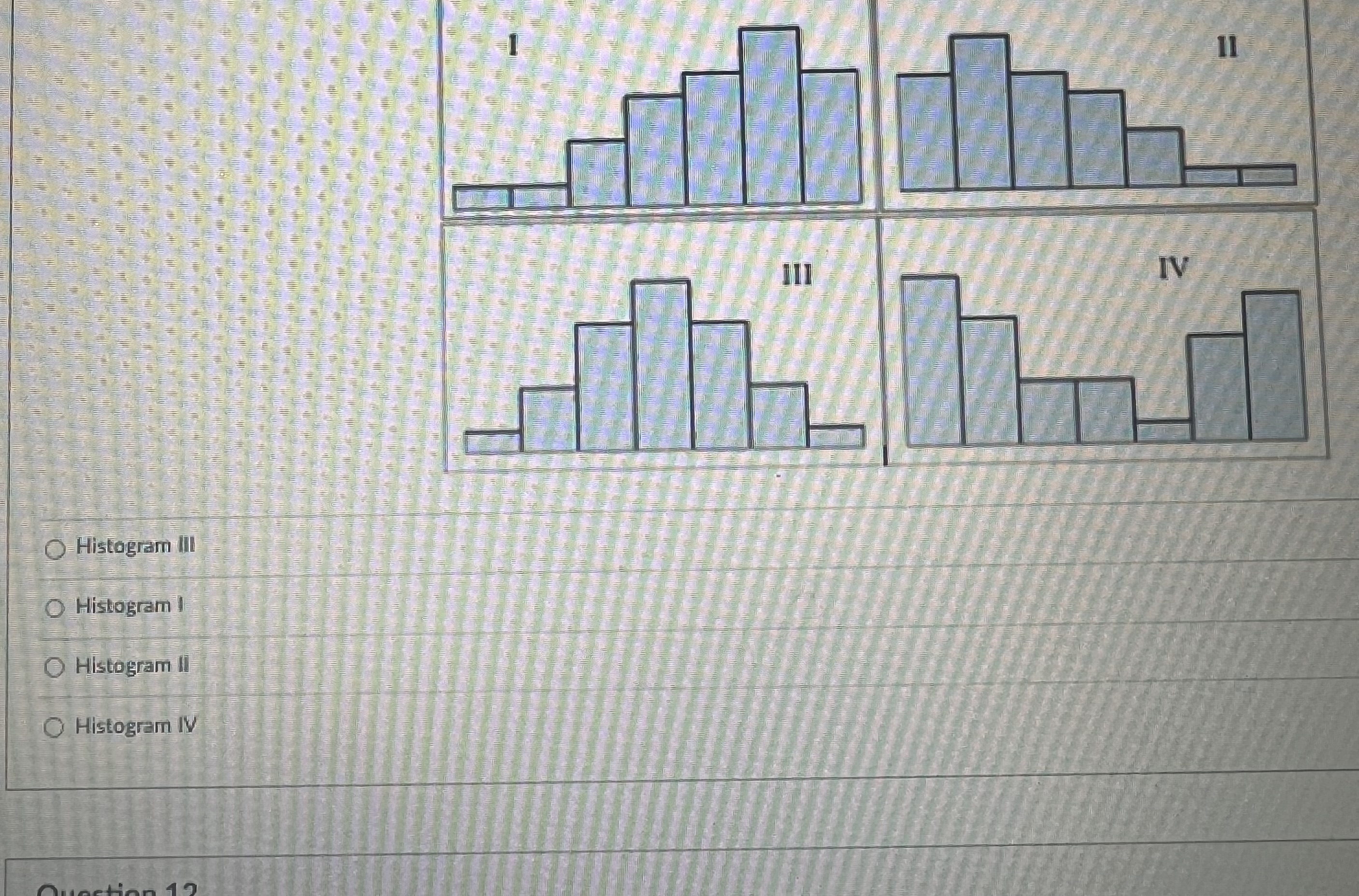 Solved Histogram IIIHistogram !Histogram IIHistogrem IV | Chegg.com