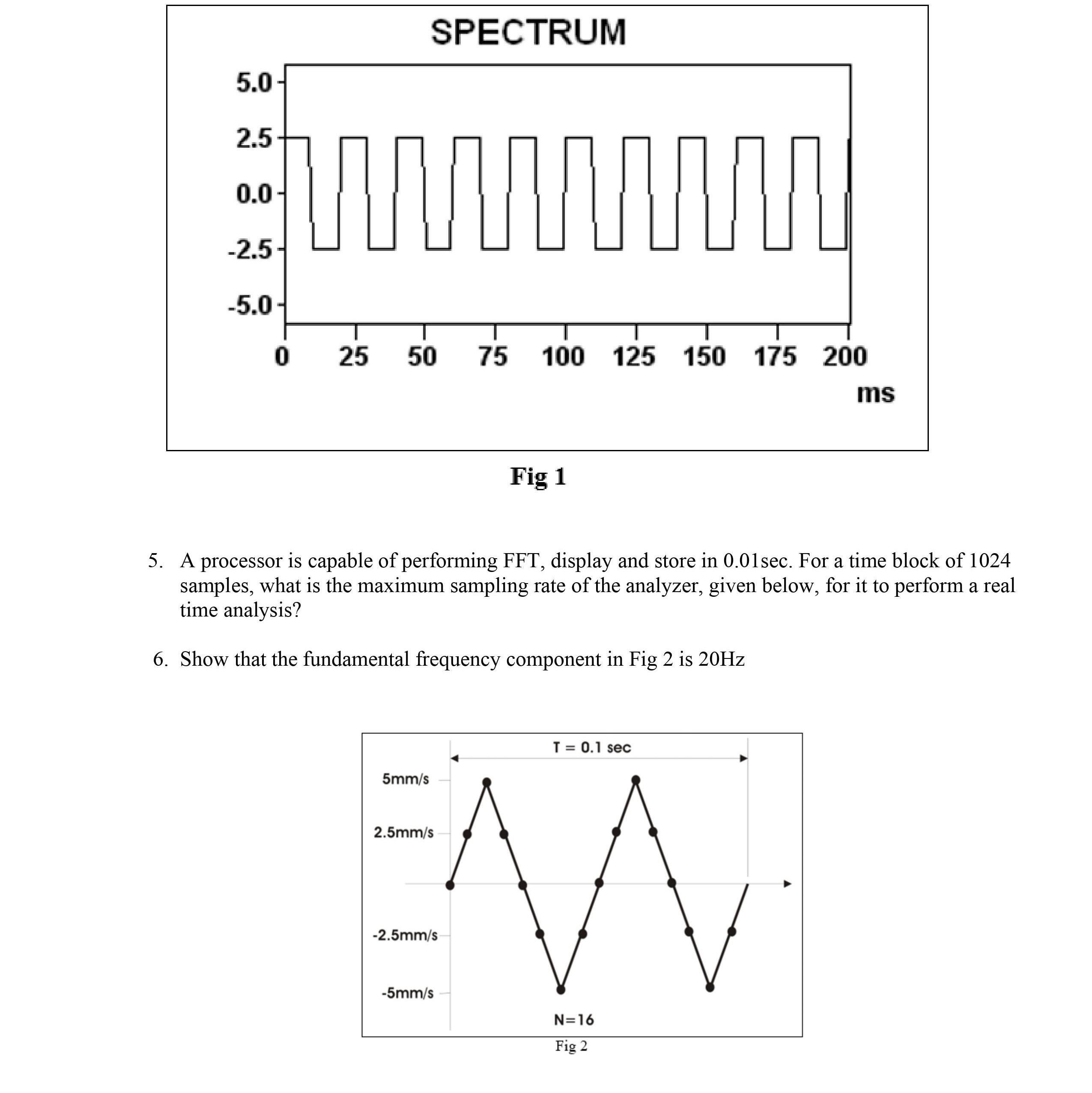 Solved 5. A processor is capable of performing FFT, display | Chegg.com