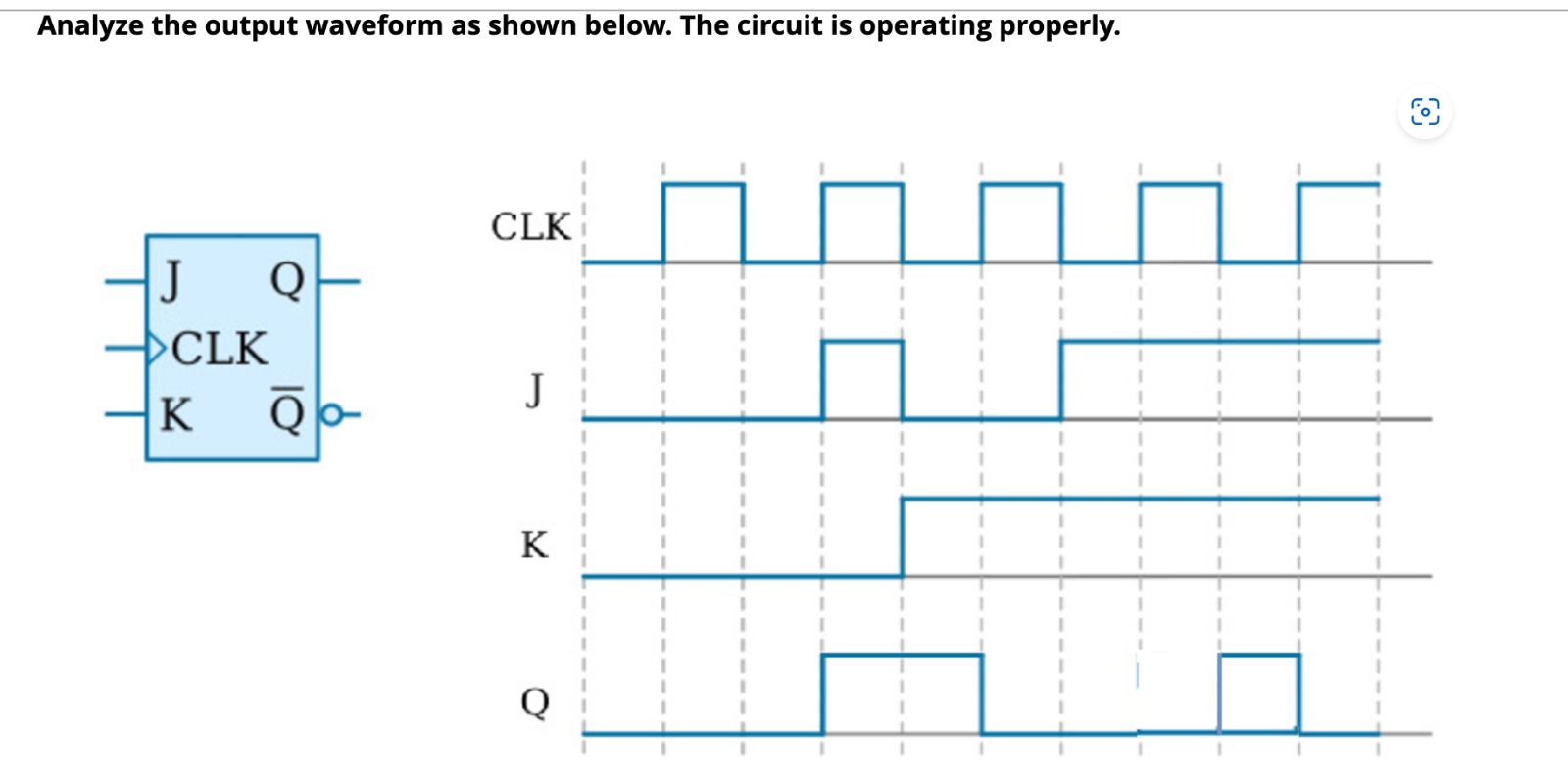 Solved Analyze the output waveform as shown below. The | Chegg.com