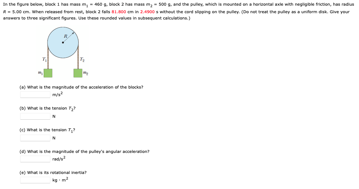 Solved In the figure below, block 1 has mass m1 = 460 g, | Chegg.com