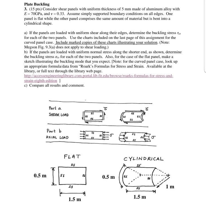 Solved Plate Buckling 3. (15 pts) Consider shear panels with | Chegg.com