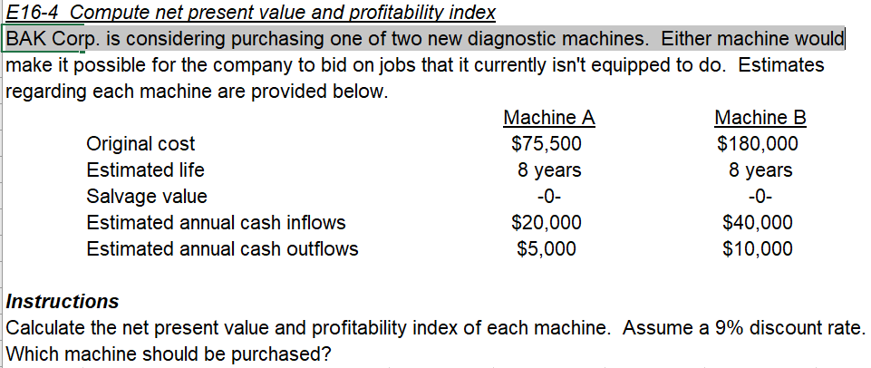 Solved E16-4 Compute net present value and profitability | Chegg.com Solved E16-4 Compute net present value and profitability | Chegg.com