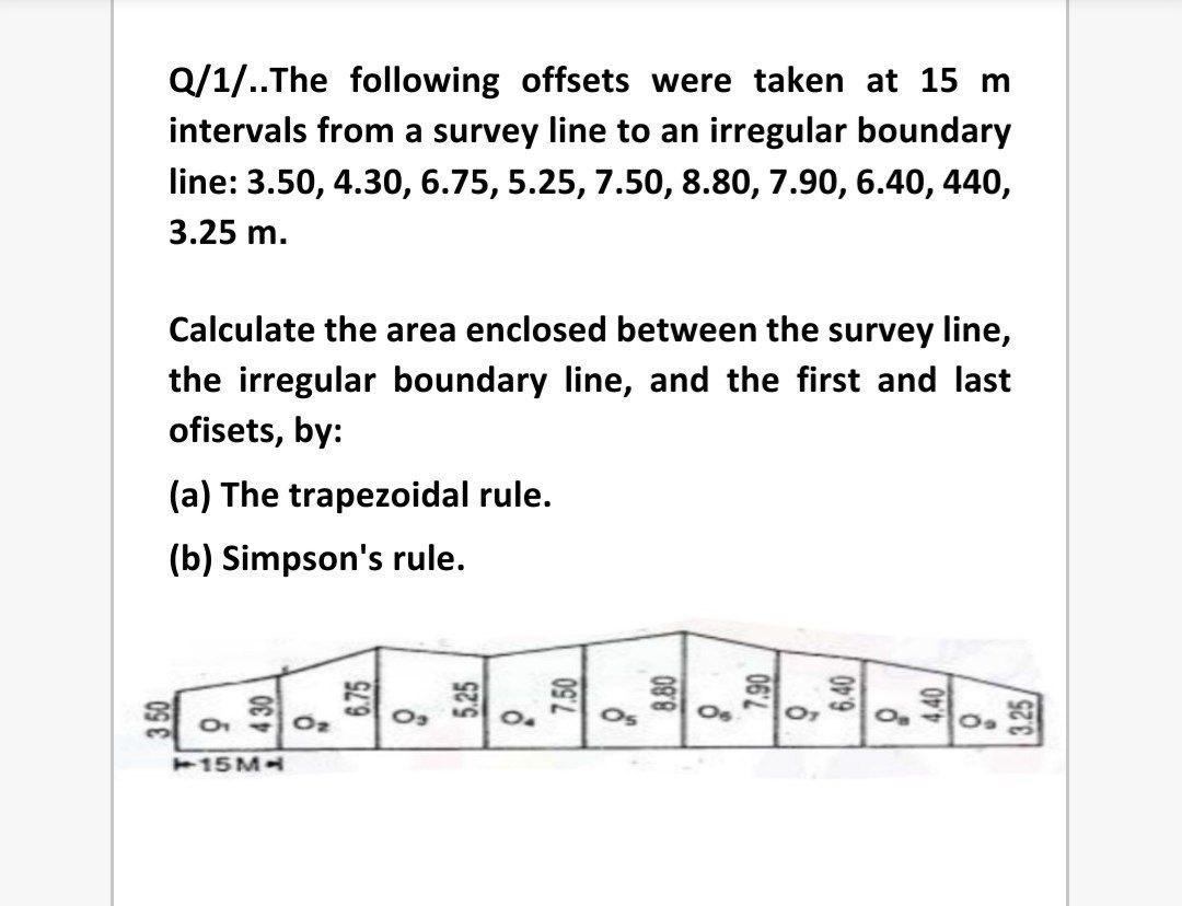 Solved Q/1/.. The following offsets were taken at 15 m | Chegg.com