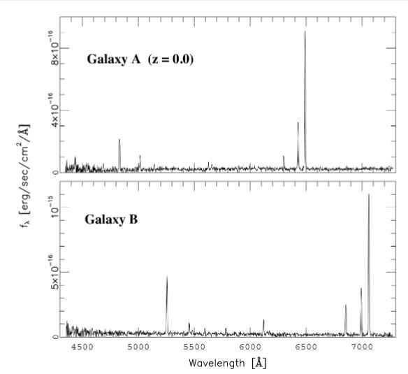 Solved A Cepheid variable star in the Virgo cluster of | Chegg.com