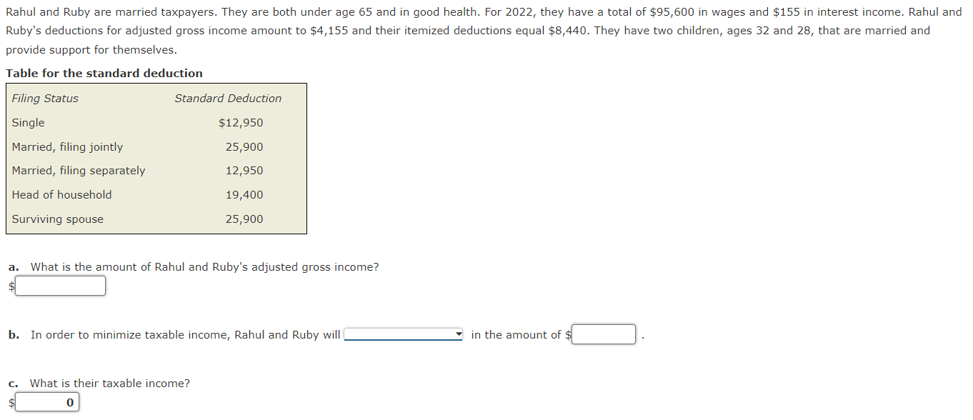 Solved Rahul and Ruby are married taxpayers. They are both | Chegg.com