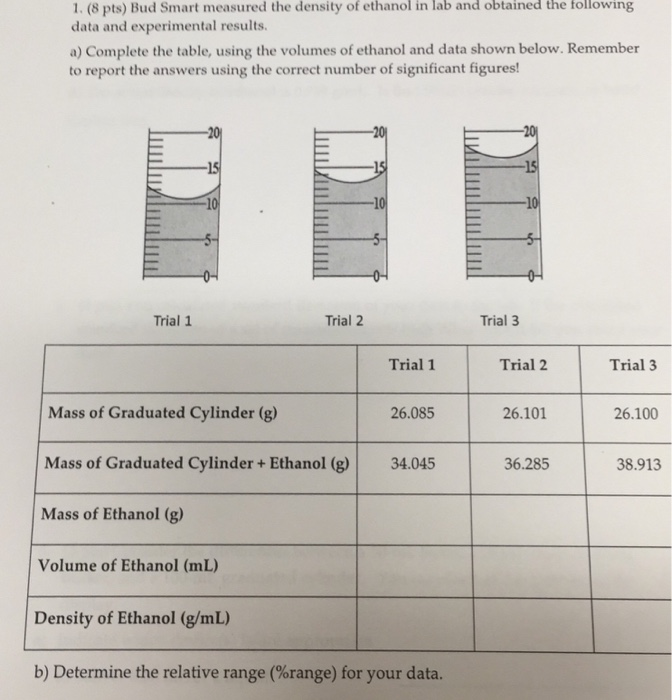 Solved Bud smart measured the density.... (see both photos | Chegg.com