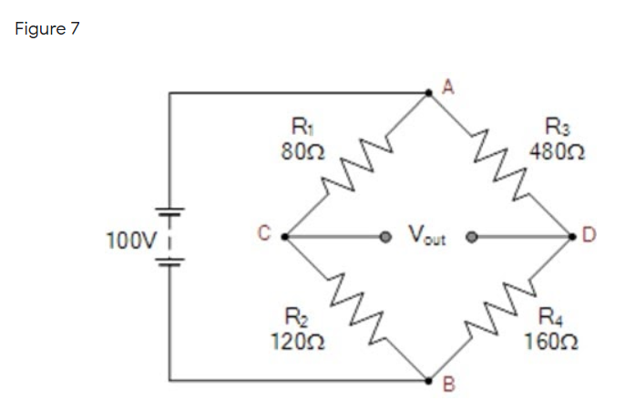Solved (a) Figure 7 shows an unbalanced Wheatstone bridge. | Chegg.com