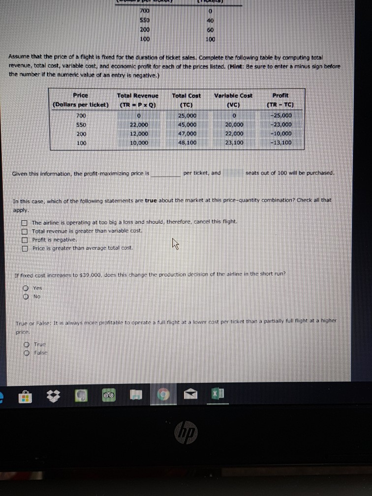 Solved Number of Total Cost Passengers (TC) 25,000 5,000 | Chegg.com
