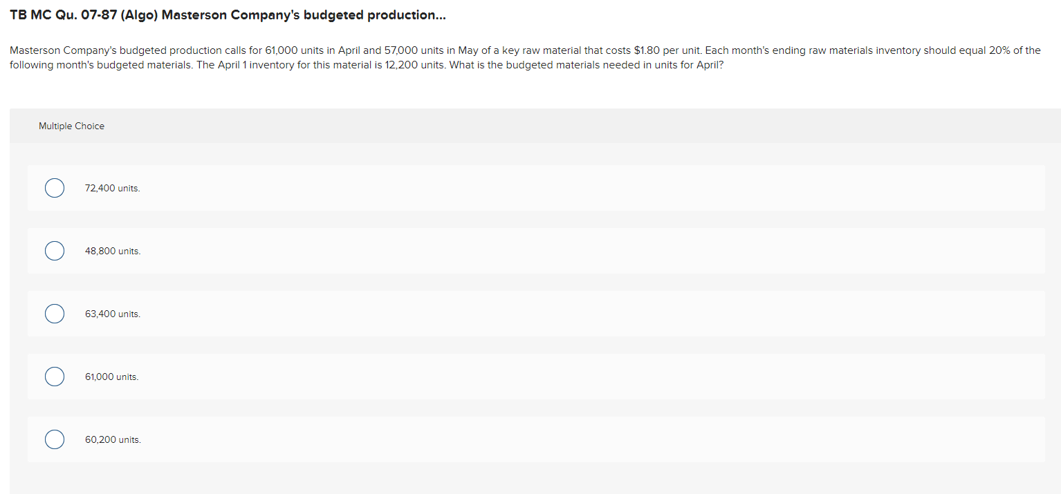 Solved TB MC Qu. 07-87 (Algo) Masterson Company's budgeted | Chegg.com Solved TB MC Qu. 07-87 (Algo) Masterson Company's budgeted | Chegg.com
