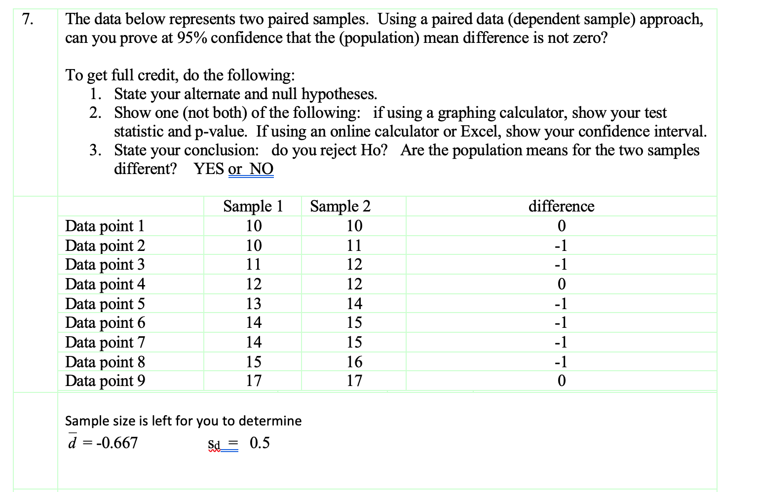 Solved 7. The data below represents two paired samples. | Chegg.com