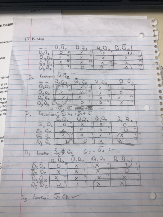 Solved SYNCHRONOUS COUNTER DESIGN OBJECTIVE To design and | Chegg.com