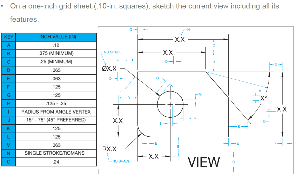 On a one-inch grid sheet (.10-in. squares), sketch | Chegg.com