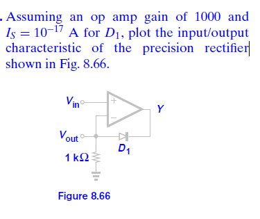 Solved Assuming an op amp gain of 1000 and IS=10−17 A for | Chegg.com