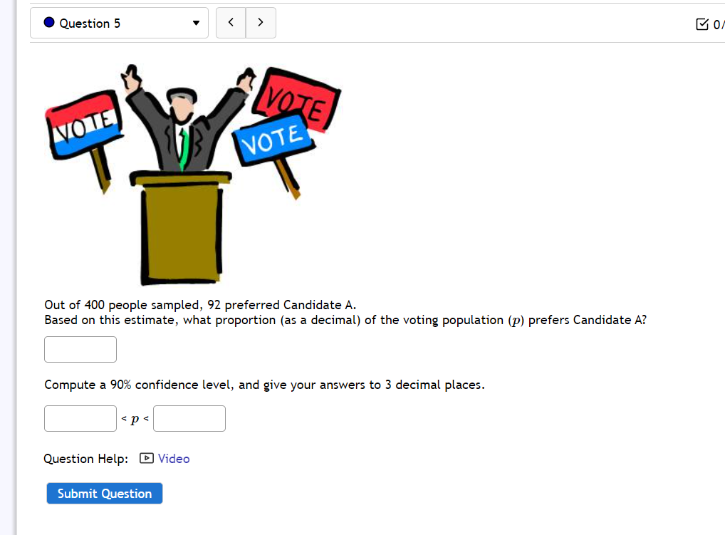 Solved Question 5 B01 À VOTE VOTE VOTE Out of 400 people | Chegg.com