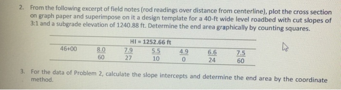 Solved From the following excerpt of field notes (rod | Chegg.com