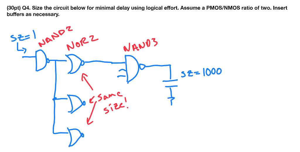 Solved Use the inverter delay line provided in Q3 to find | Chegg.com