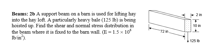 Solved Beams: 2b A support beam on a barn is used for | Chegg.com