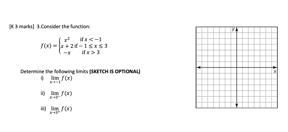 Solved [K 3 marks] 3.Consider the function: f(x)=⎩⎨⎧x2x+2−x | Chegg.com