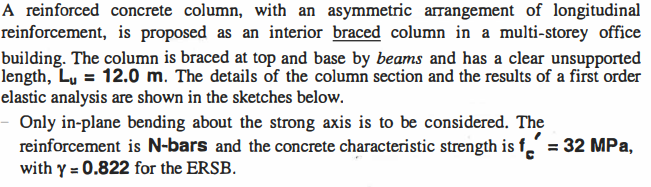 Solved A reinforced concrete column, with an asymmetric | Chegg.com