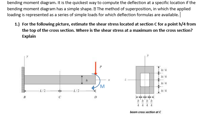 Solved bending moment diagram. It is the quickest way to | Chegg.com