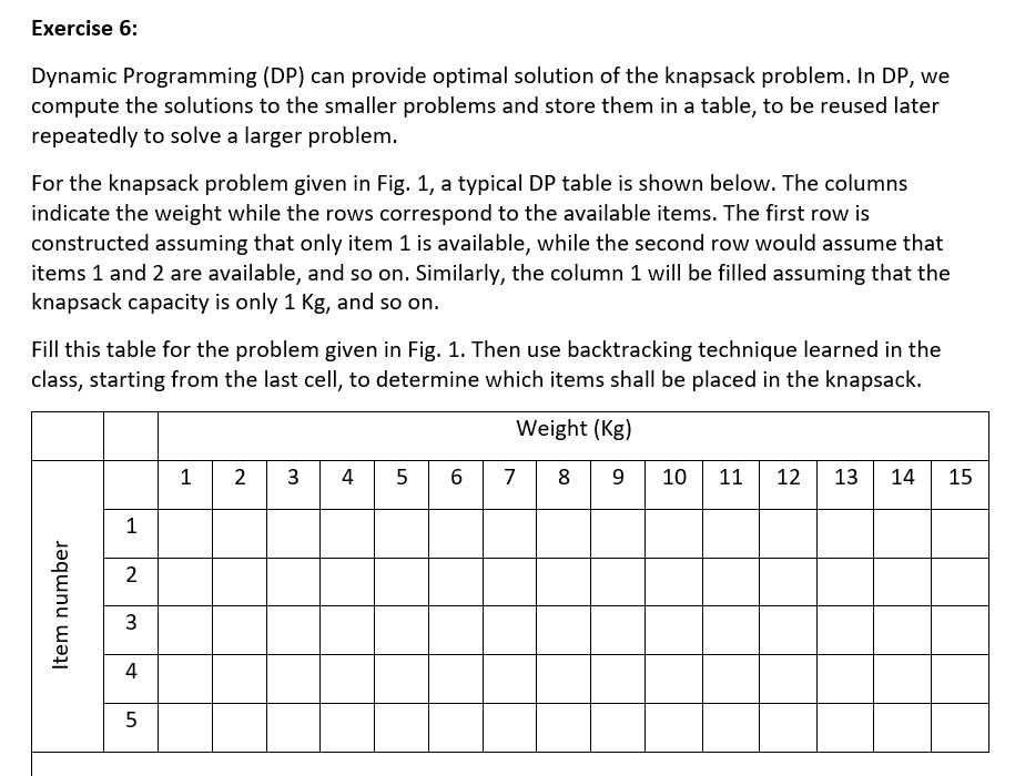 Solved Knapsack Problem ? Example of a one-dimensional | Chegg.com