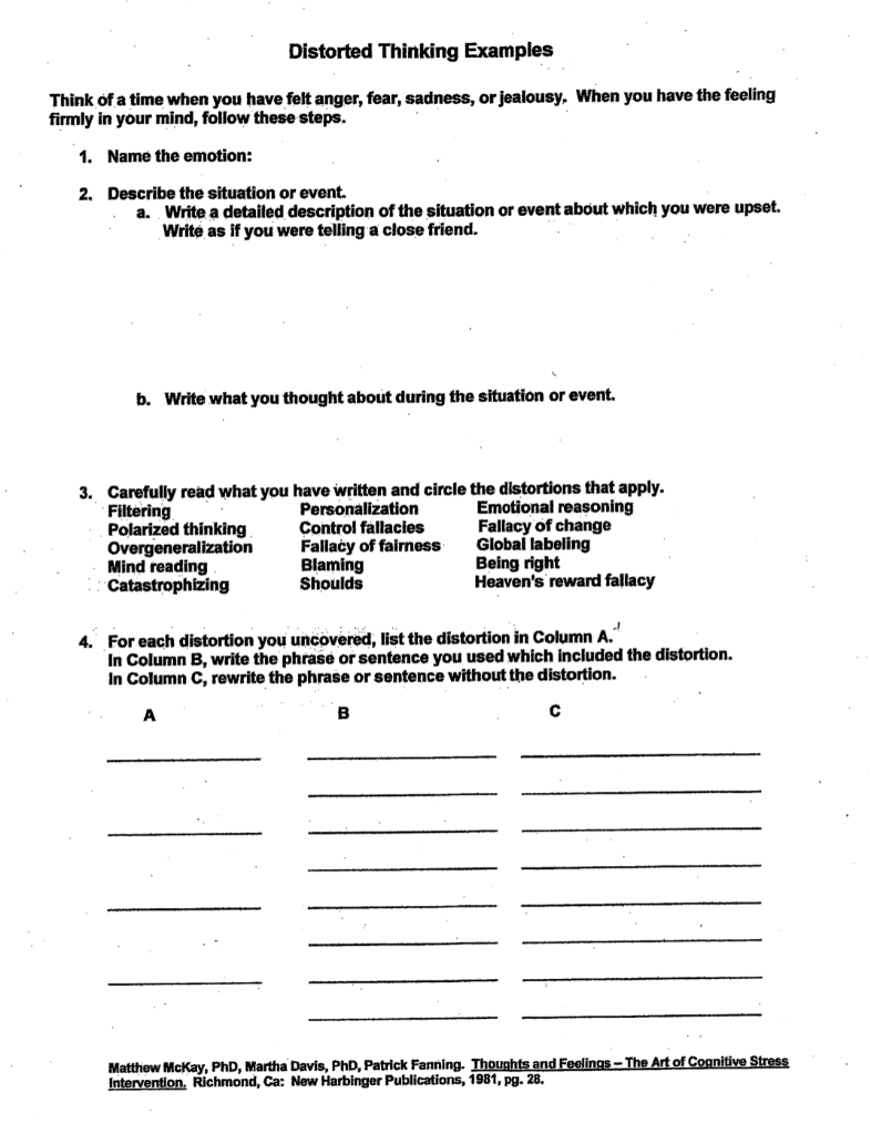 Distorted Thinking Examples Think of a time when you | Chegg.com