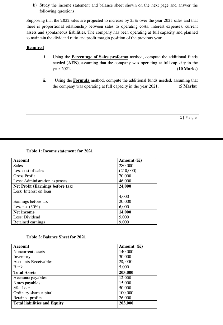 Solved b) ﻿Study the income statement and balance sheet | Chegg.com
