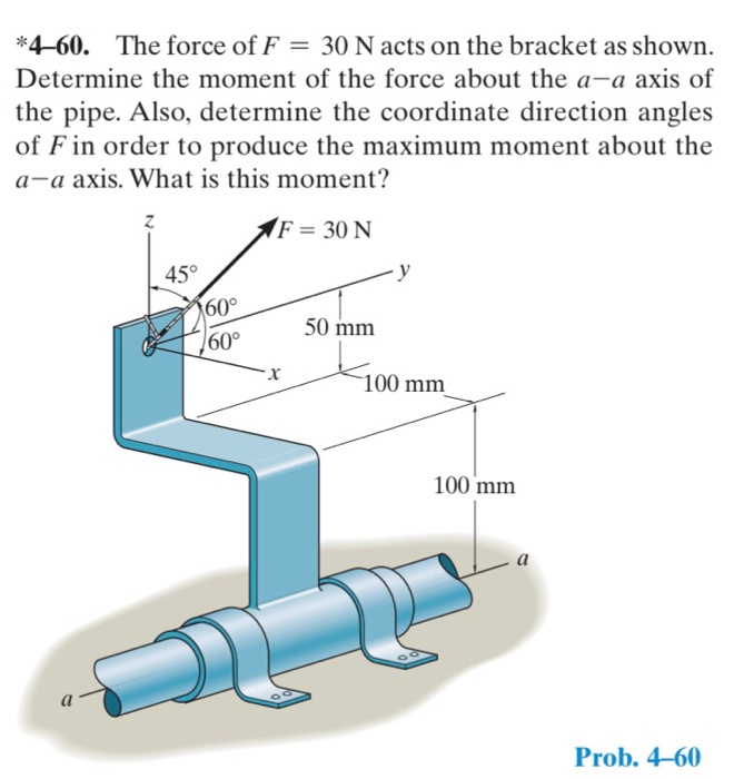 Solved 4 60 The Force Of F 30 N Acts On The Bracket As