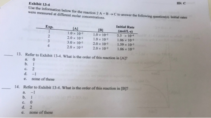 Solved ID: C Exhibit 13-4 Use the information below for the | Chegg.com