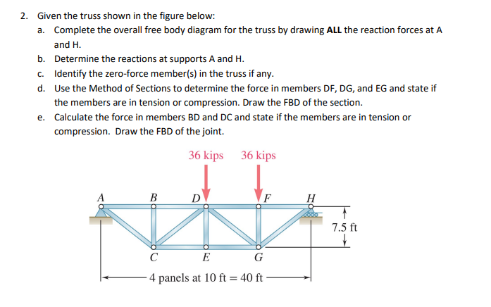 Solved 2. Given the truss shown in the figure below: a. | Chegg.com
