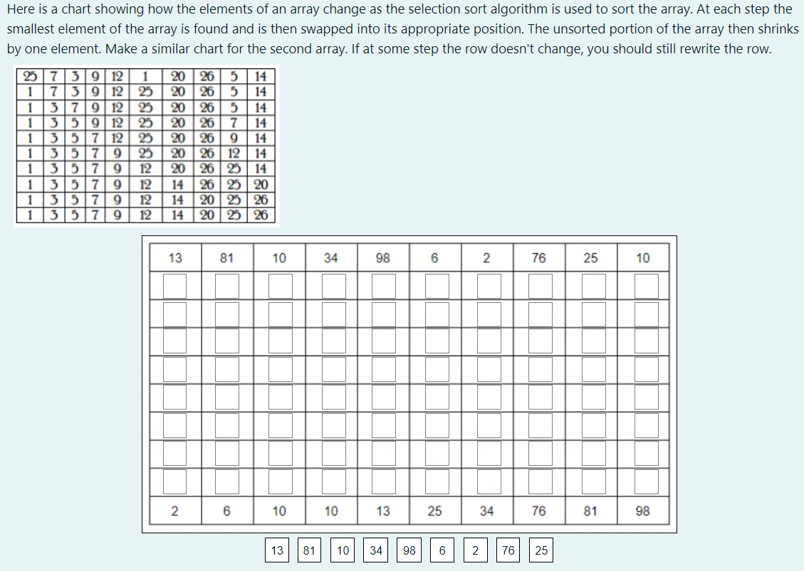 Solved Here is a chart showing how the elements of an array | Chegg.com