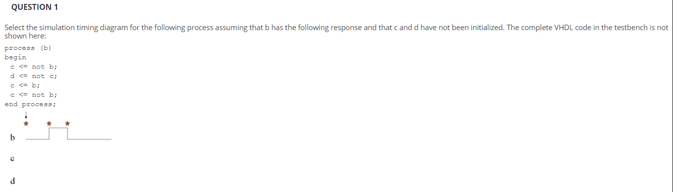 Solved QUESTION 1 Select the simulation timing diagram for | Chegg.com