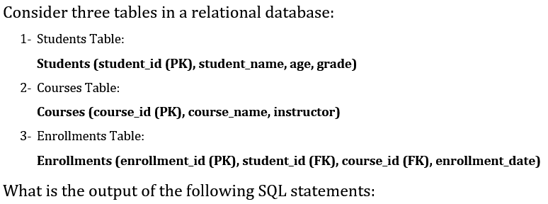 Solved Consider three tables in a relational database:1- | Chegg.com