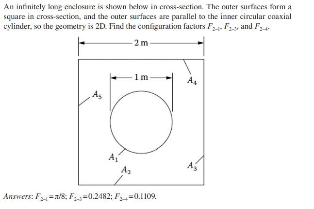 Solved An infinitely long enclosure is shown below in | Chegg.com
