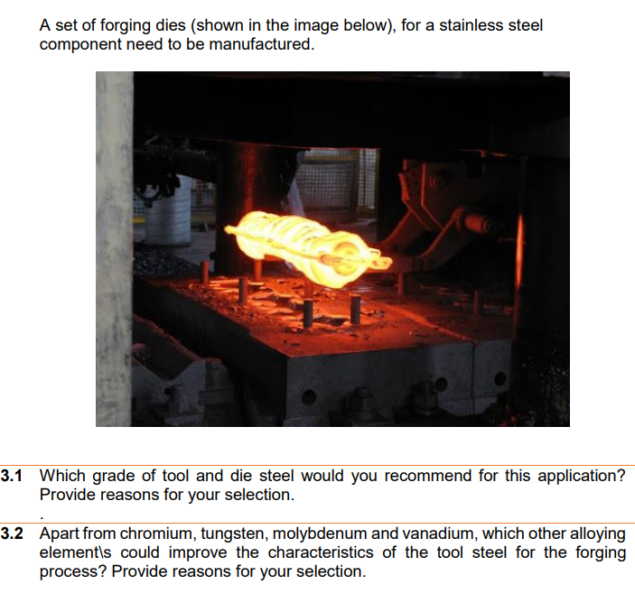 Solved A set of forging dies (shown in the image below), for | Chegg.com
