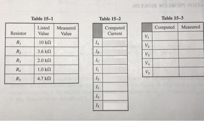 Solved PROCEDURE: 1. Measure and record the resistance of | Chegg.com