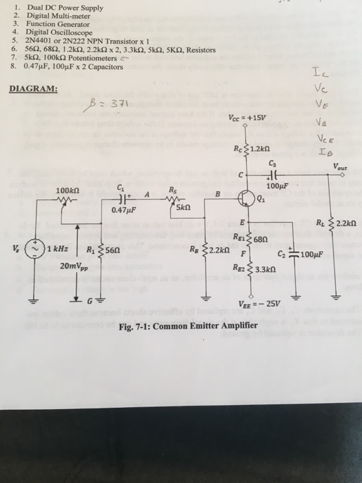 Solved 1. Dual DC Power Supply 2. Digital Multi-meter 3. | Chegg.com