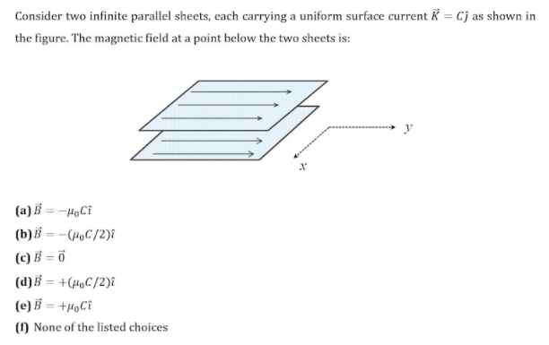 Solved Consider two infinite parallel sheets, each carrying | Chegg.com