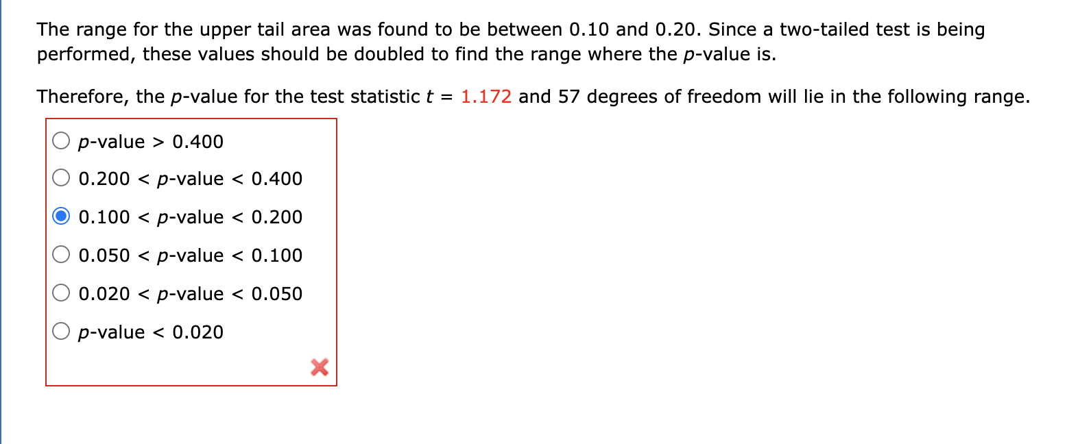 Solved The range for the upper tail area was found to be | Chegg.com