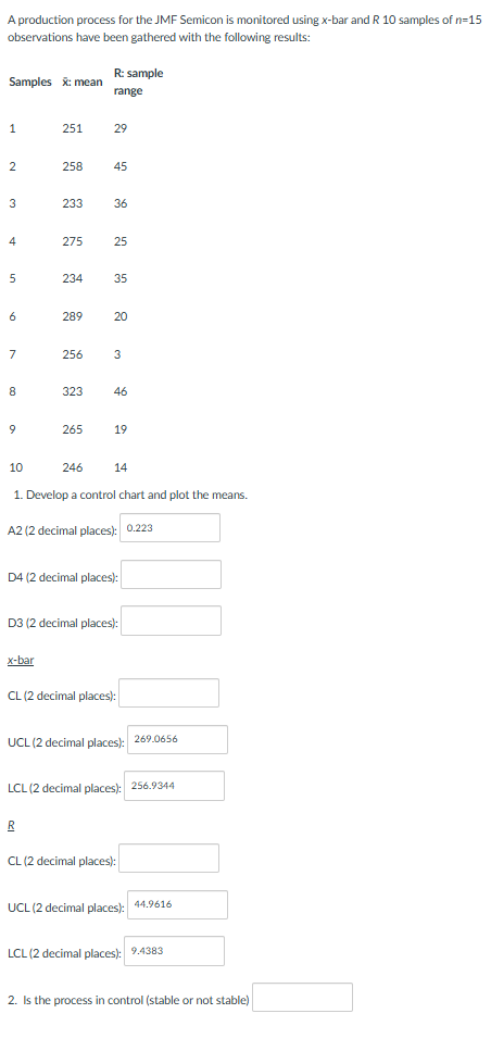 Solved by an EXPERT A production process for the JMF Semicon is monitored | Chegg.com