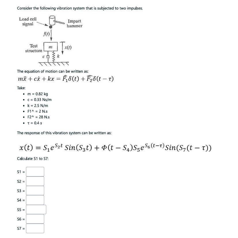 Solved Consider the following vibration system that is | Chegg.com