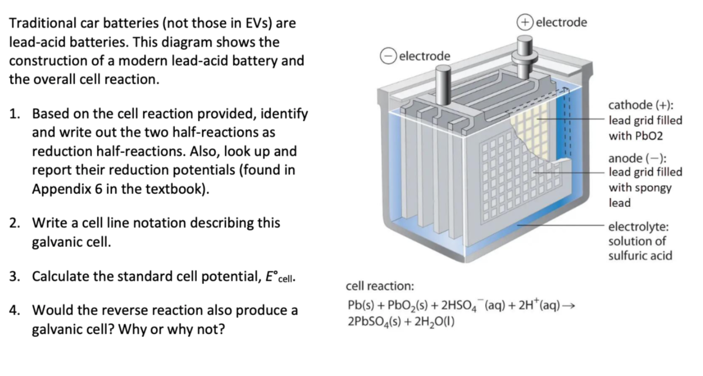 Lead Storage Battery Diagram
